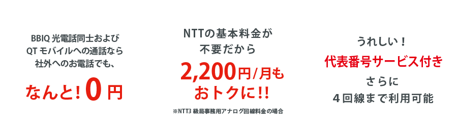 中小企業・SOHO向け| BBIQ(ビビック)公式サイト